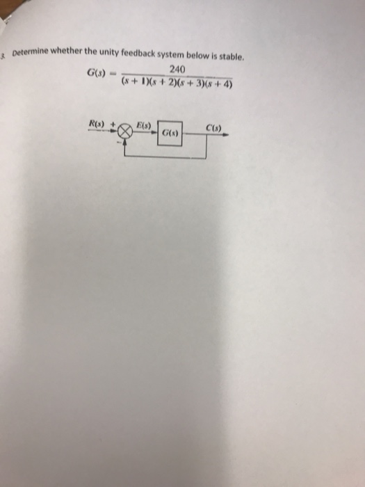 Solved Determine whether the unity feedback system below is | Chegg.com