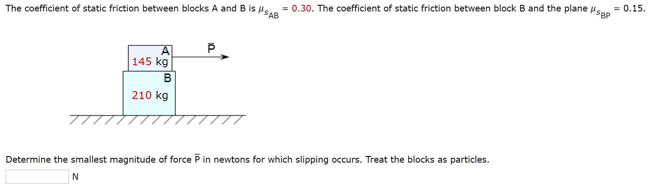 Solved The coefficient of static friction between blocks A | Chegg.com