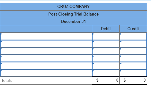 Solved Complete the Journal Entry Worksheet & Trial Balance | Chegg.com