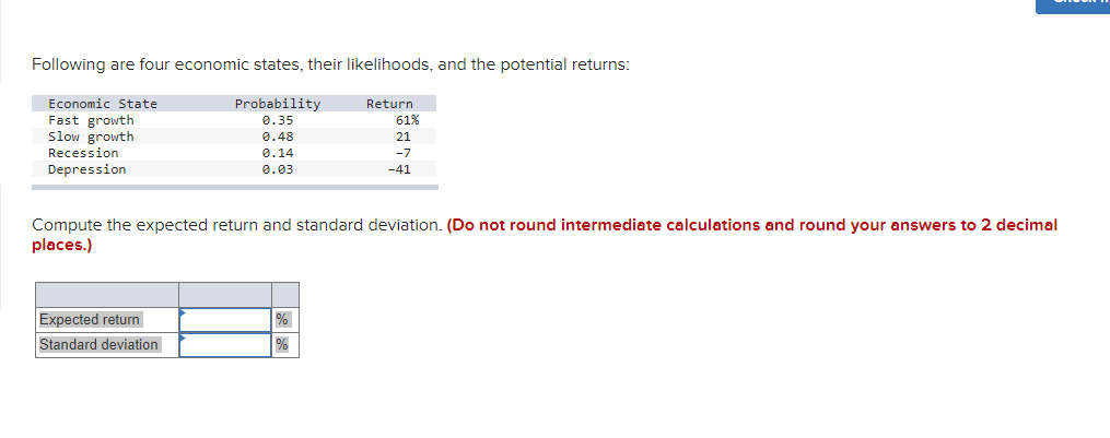 Solved Following are four economic states, their | Chegg.com