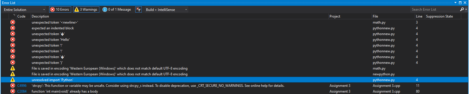 Solved Please help me figure out the last question and may | Chegg.com
