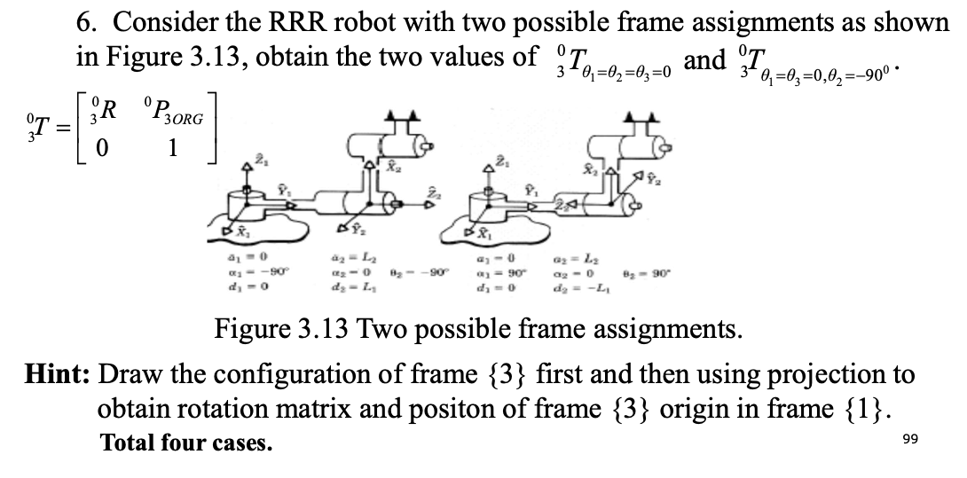 6. Consider the RRR robot with two possible frame | Chegg.com