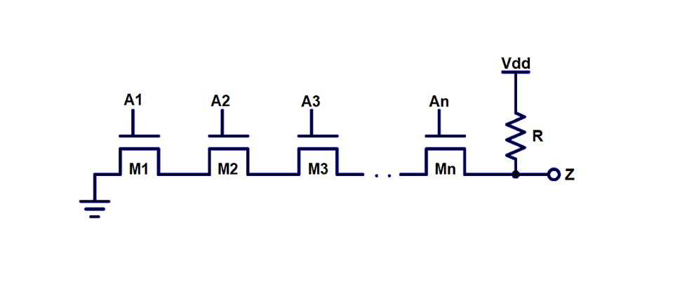 Solved Logic Circuits Given The N Input Logic Gate Below 5316