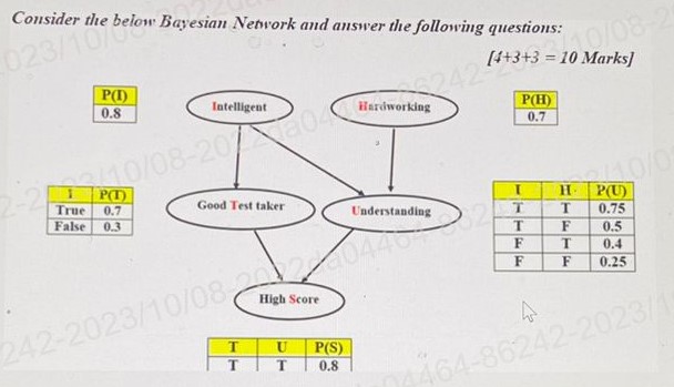 Solved Consider the below Bayesian Network and answer the | Chegg.com