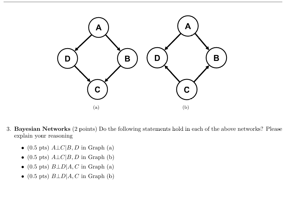 Solved Bayesian Networks (2 ﻿points) Do ﻿the following | Chegg.com