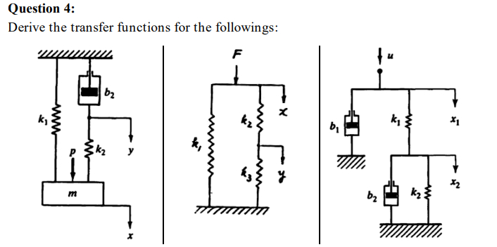 Solved Question 4: Derive the transfer functions for the | Chegg.com