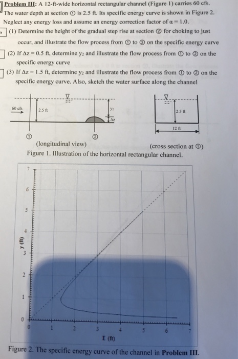 Solved Problem III: A 12-ft-wide horizontal rectangular | Chegg.com