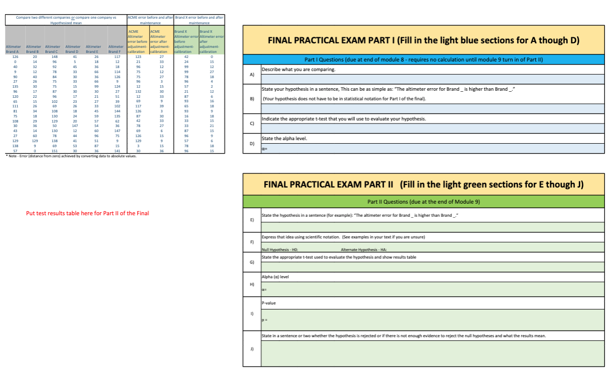 Solved Put test results table here for Part II of the Final | Chegg.com