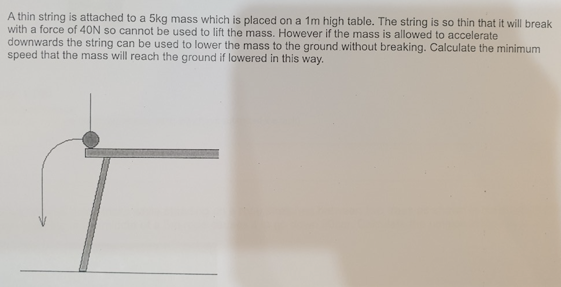 Solved 2. Slack lining is doing tricks while standing on a | Chegg.com