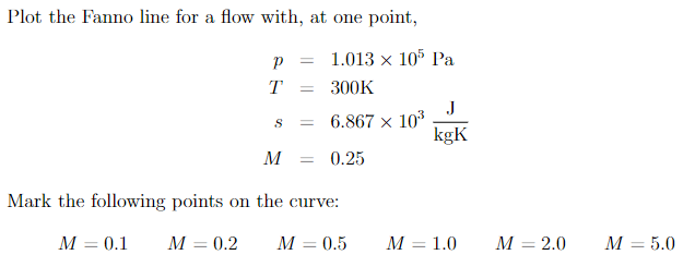 Solved Provide the matlab code to plot the Fanno line for a | Chegg.com