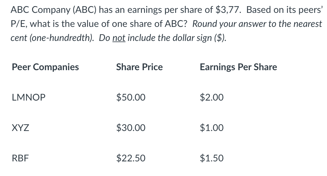 Solved ABC Company (ABC) has an earnings per share of $3,77. | Chegg.com
