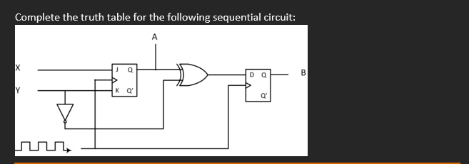 Solved Complete the truth table for the following sequential | Chegg.com
