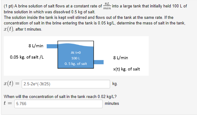Solved 8L (1 pt) A brine solution of salt flows at a | Chegg.com