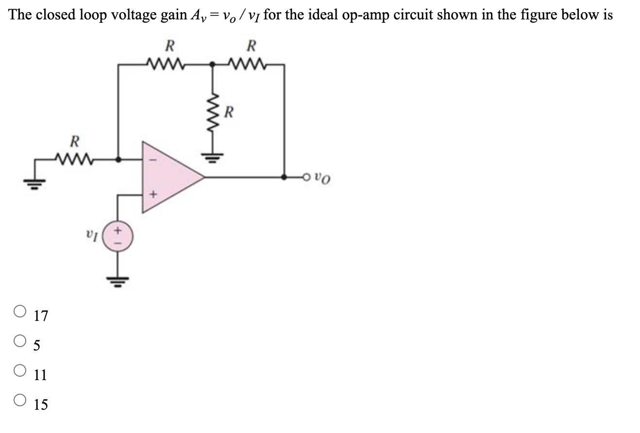 Solved The closed loop voltage gain Av=vo/vI for the ideal | Chegg.com