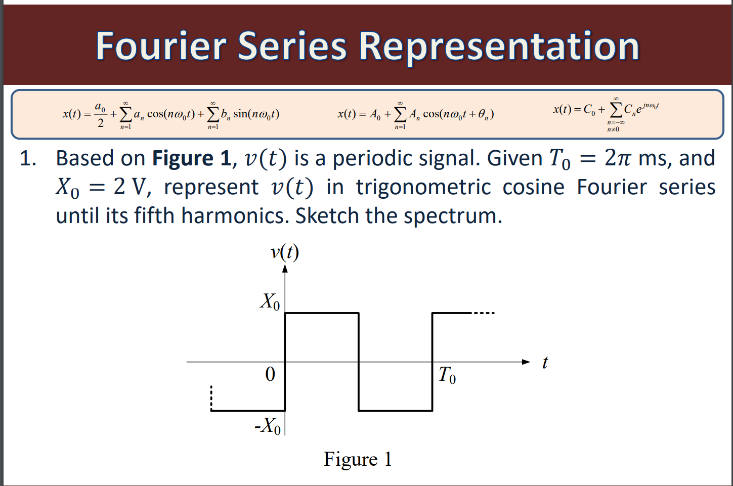 Solved by an EXPERT (Solve ﻿with explanation )Based on ﻿Figure 1, v(t) is | Chegg.com