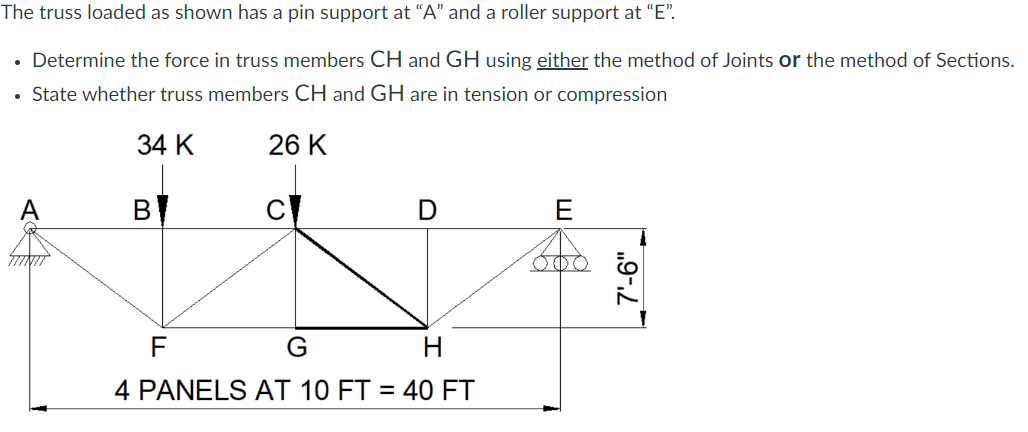 Solved The truss loaded as shown has a pin support at "A" | Chegg.com