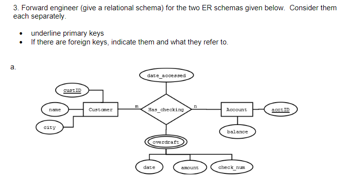 Solved 3. Forward engineer (give a relational schema) for | Chegg.com