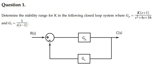Solved Question 1. Determine the stability range for K in | Chegg.com