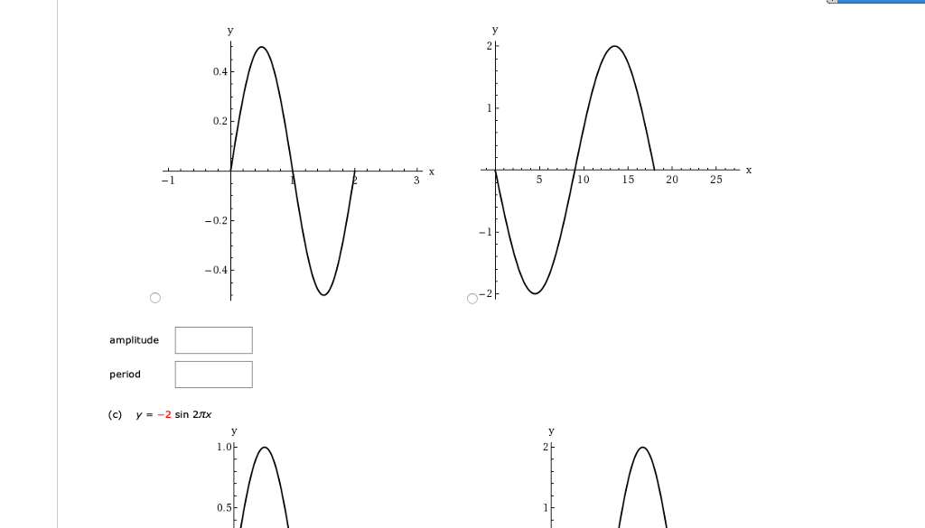 Solved Use the graphs of the sine and cosine to sketch one | Chegg.com