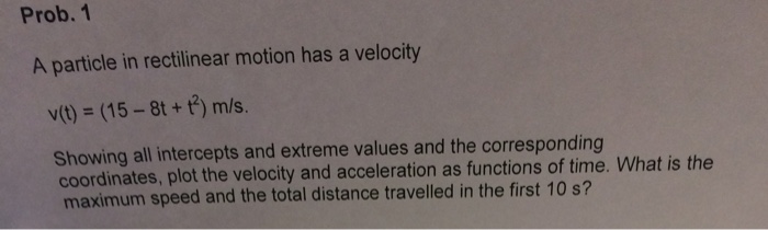Solved A particle in rectilinear motion has a velocity v(t) | Chegg.com