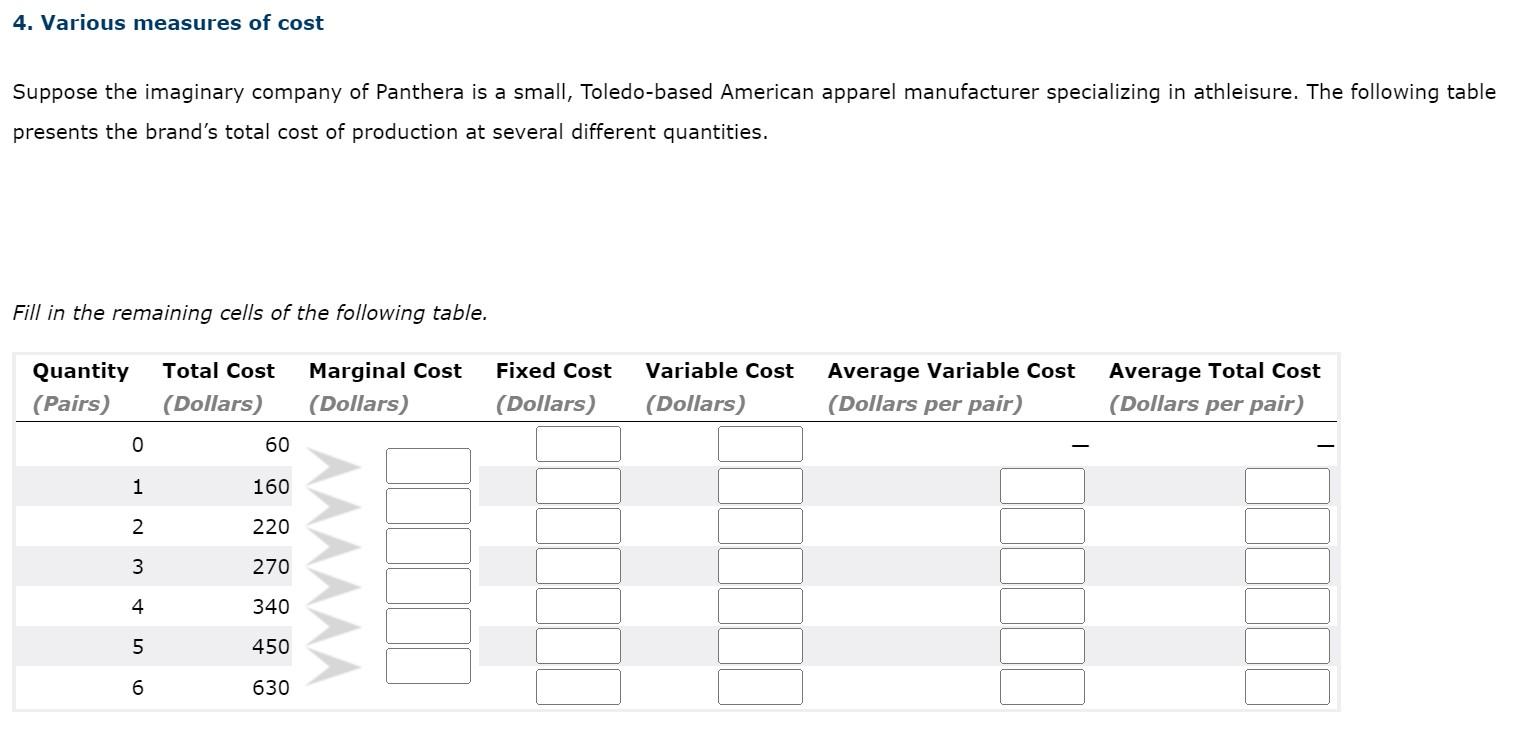 Solved 4. Various measures of cost presents the brand's | Chegg.com