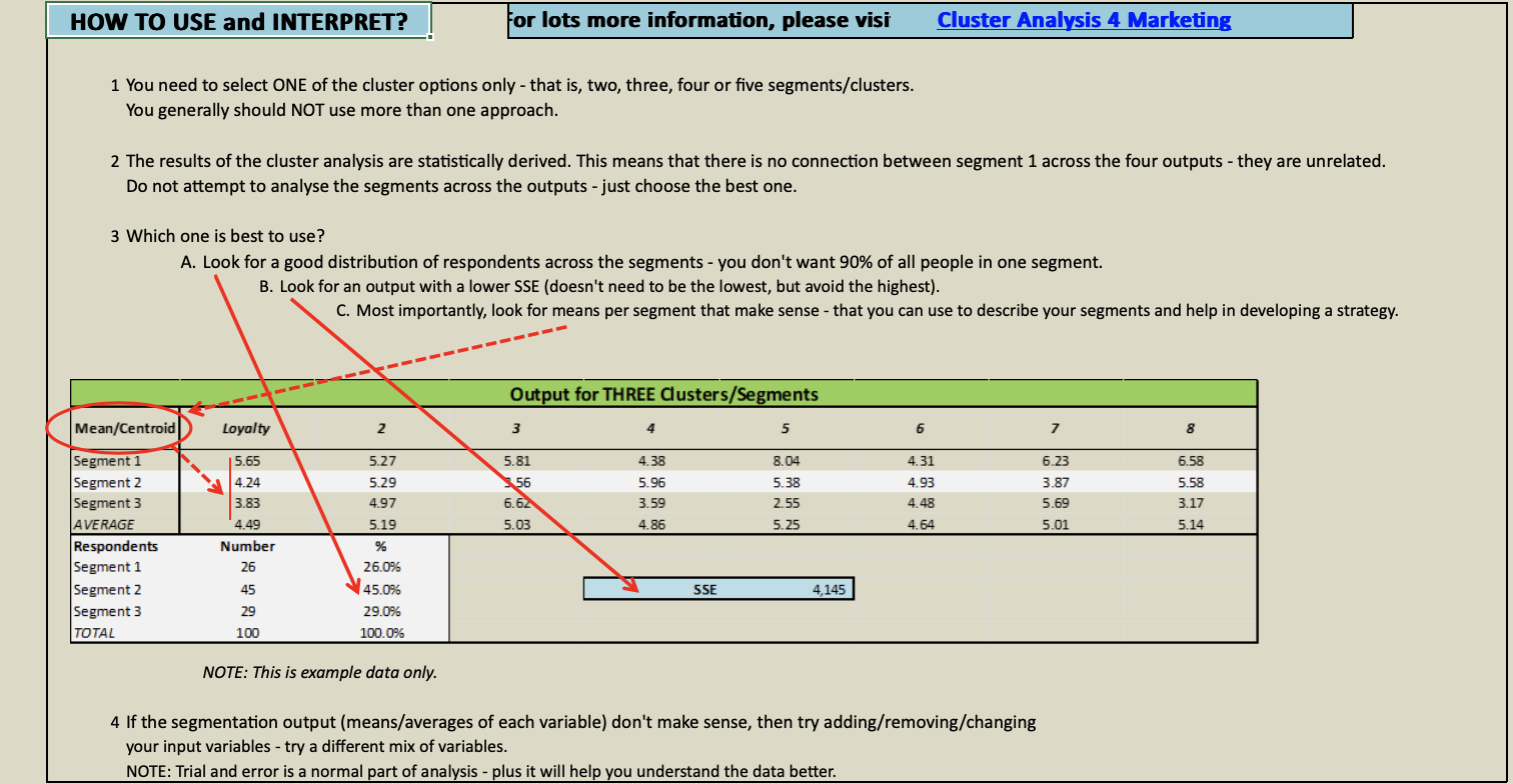 Review the material on the How to Interpret | Chegg.com
