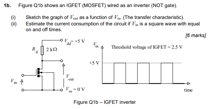 Solved 1b. Figure Q1b shows an IGFET (MOSFET) wired as an | Chegg.com