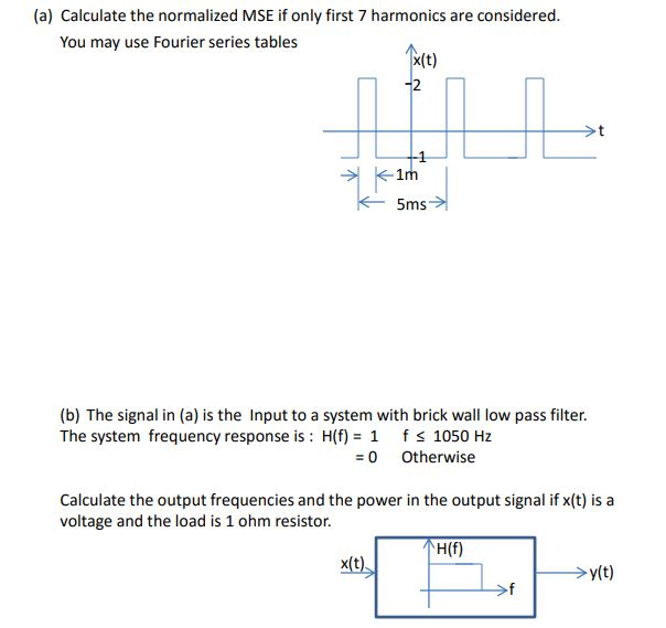 (a) Calculate the normalized MSE if only first 7 | Chegg.com