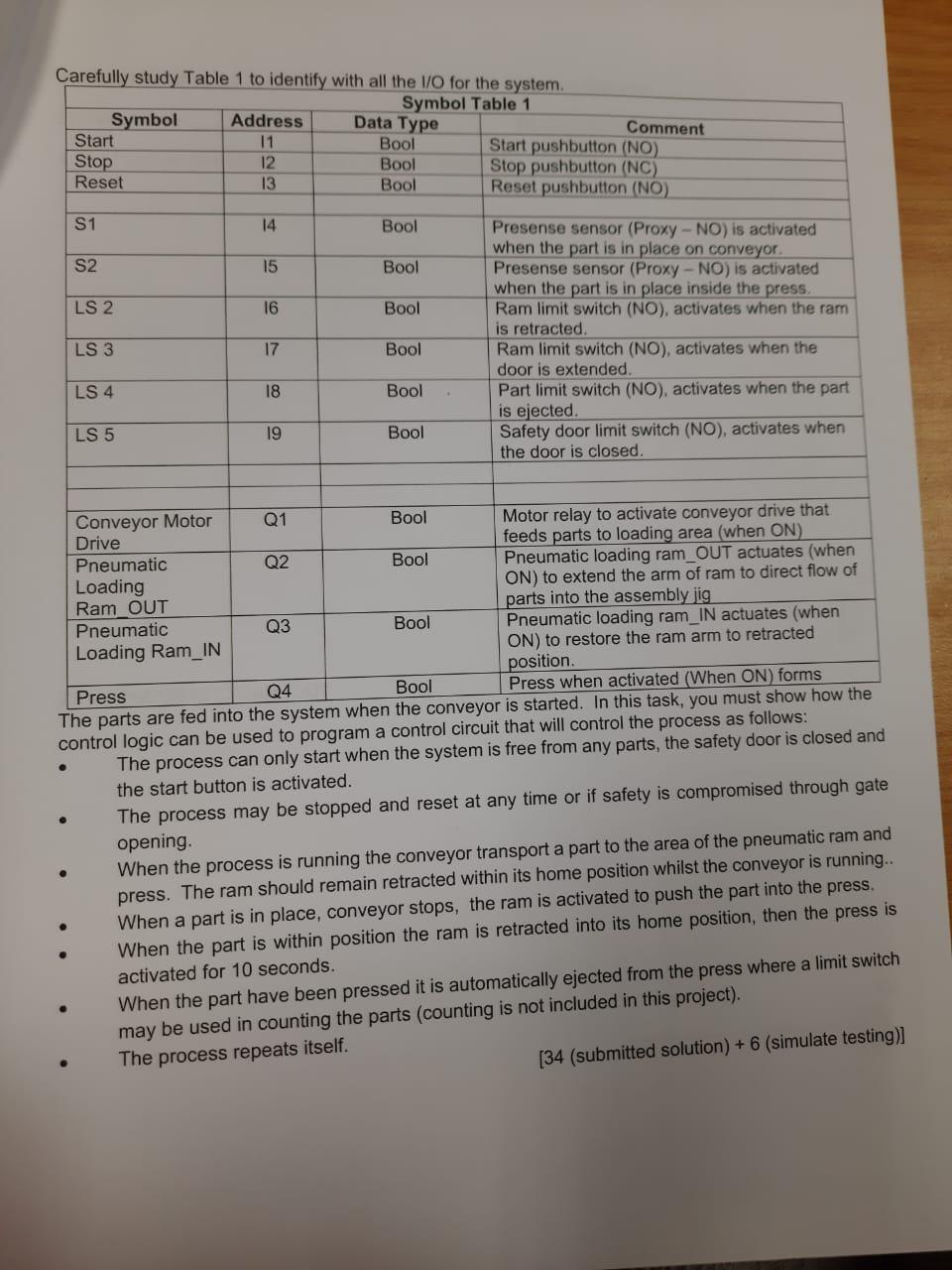 QUESTION 1 Figure 1 shows the components of an | Chegg.com