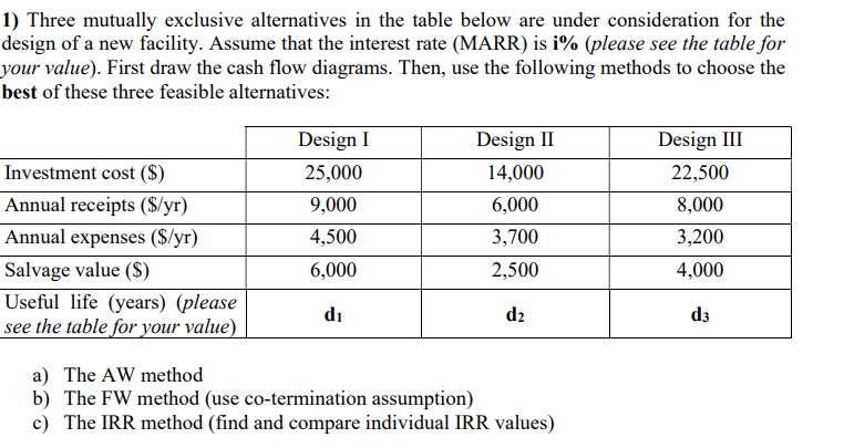 Solved 1) Three mutually exclusive alternatives in the table | Chegg.com