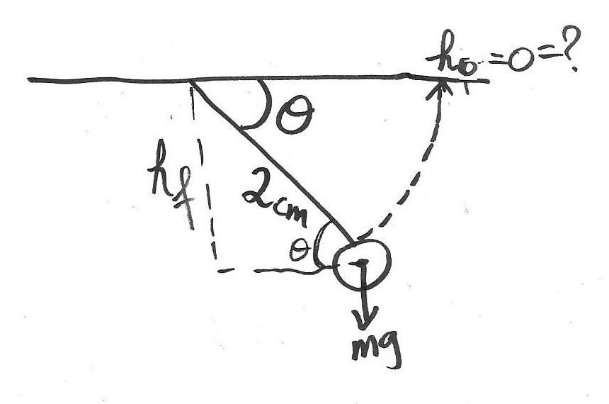 Solved Hello, can you please help me with this physics | Chegg.com