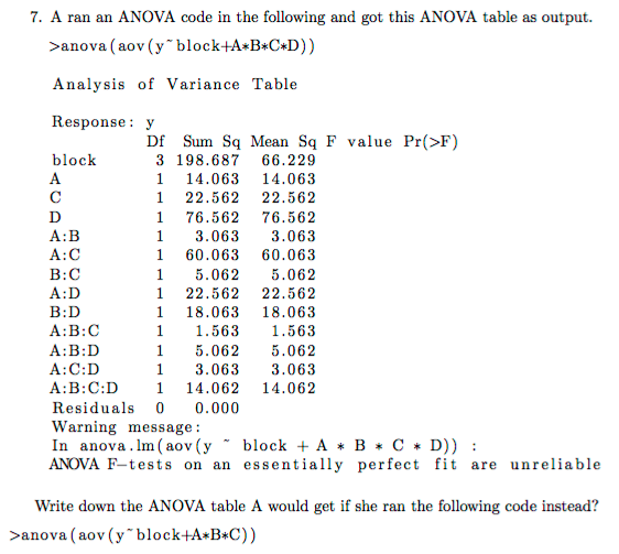 Solved 7. A ran an ANOVA code in the following and got this | Chegg.com