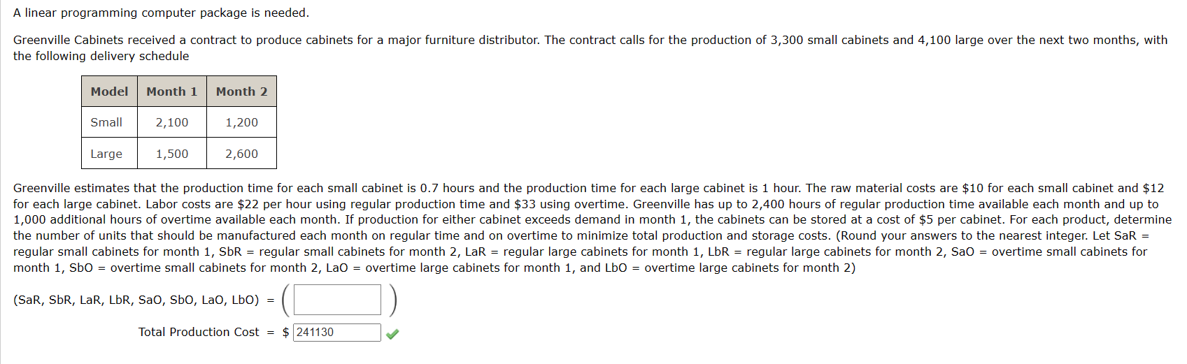 Solved A linear programming computer package is needed. the | Chegg.com