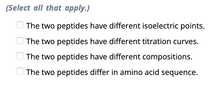 Solved Consider the peptides Pro-Lys-Gln-Ile-Tyr-Asp-Tyr and | Chegg.com