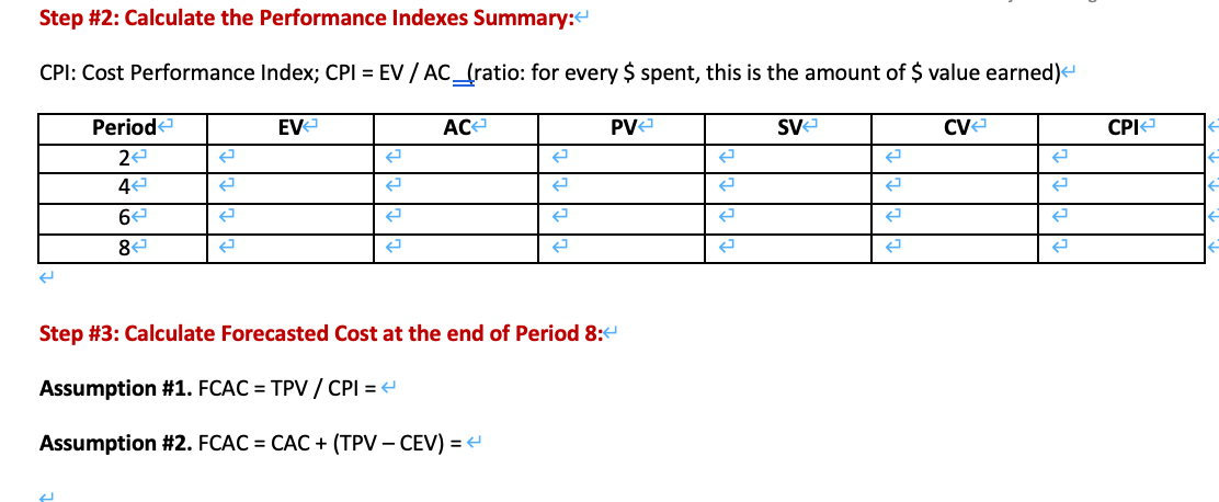 Solved Objective: To gain experience calculating earned | Chegg.com