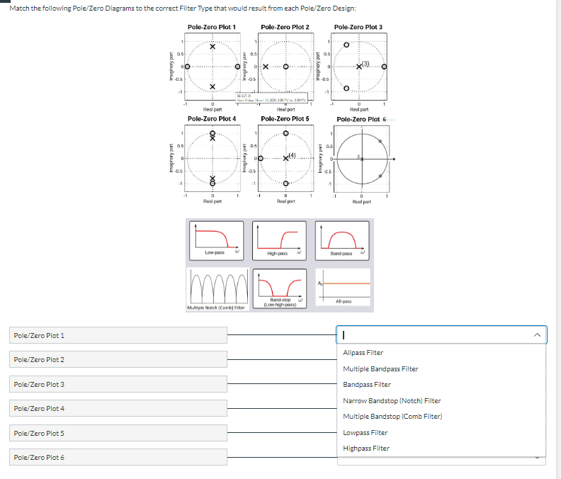 Solved Match the following Pole/Zero Diagrams to the correct | Chegg.com