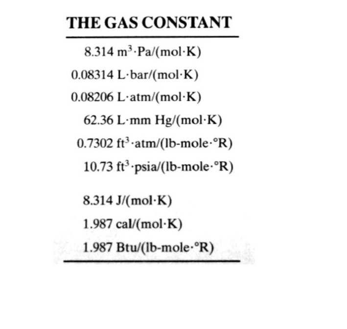 Solved Monochlorobenzene (M) is produced commercially by the | Chegg.com