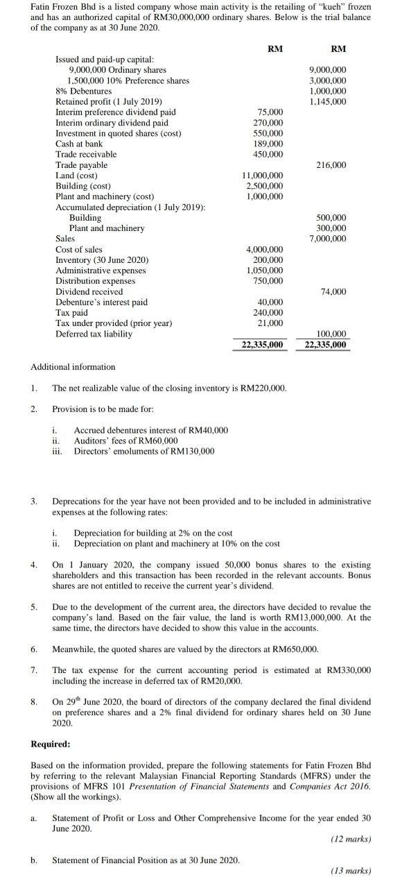 Fatin Frozen Bhd is a listed company whose main | Chegg.com