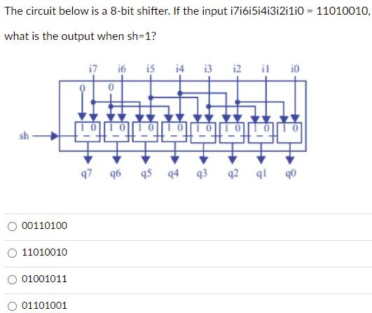Solved The circuit below is a 8-bit shifter. If the input | Chegg.com