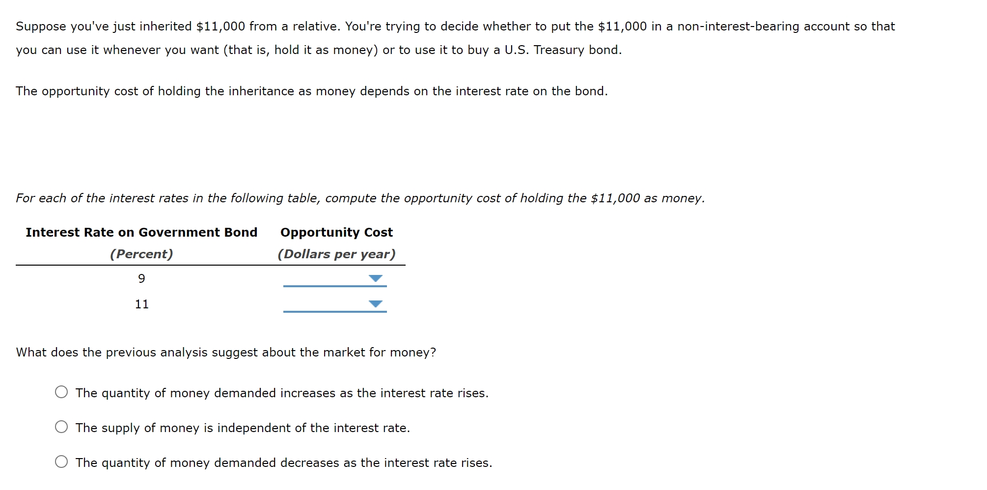 Solved Suppose you've just inherited \( \$ 11,000 \) ﻿from a | Chegg.com