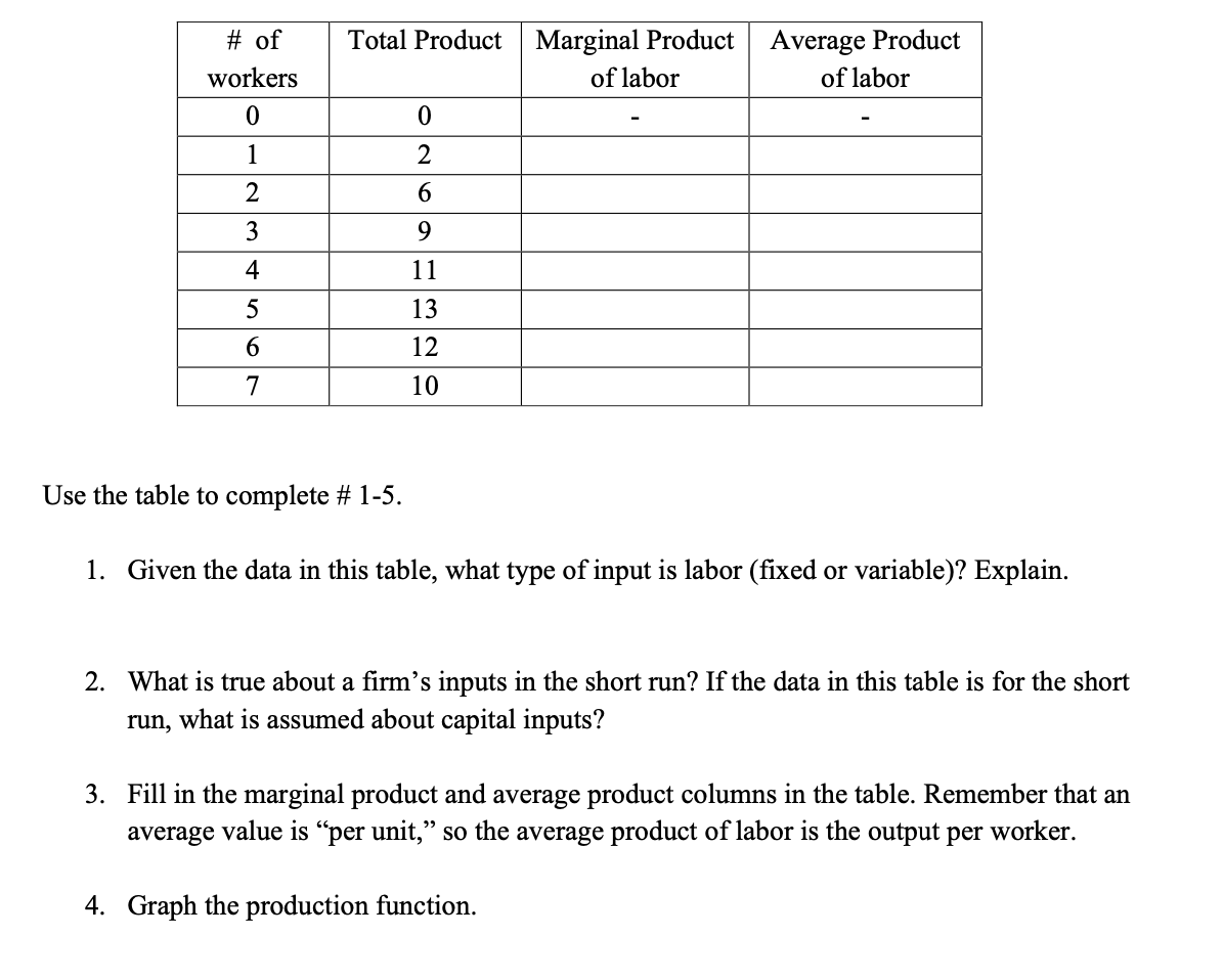 Solved Use the table to complete \# 1-5. 1. Given the data | Chegg.com