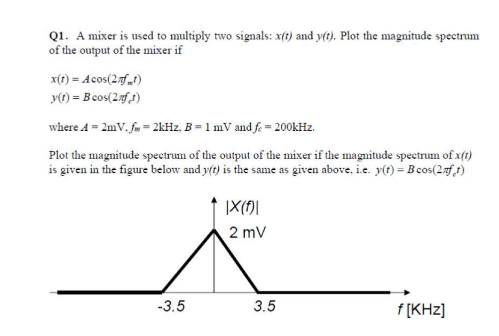 Solved Q1. A mixer is used to multiply two signals: x(t) and | Chegg.com