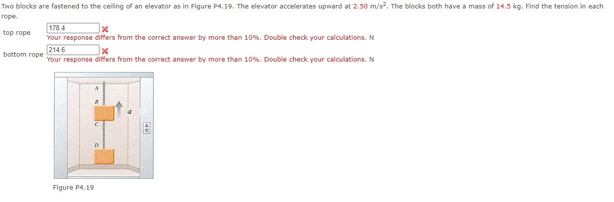 Solved ope. Your response differs from the correct answer by | Chegg.com