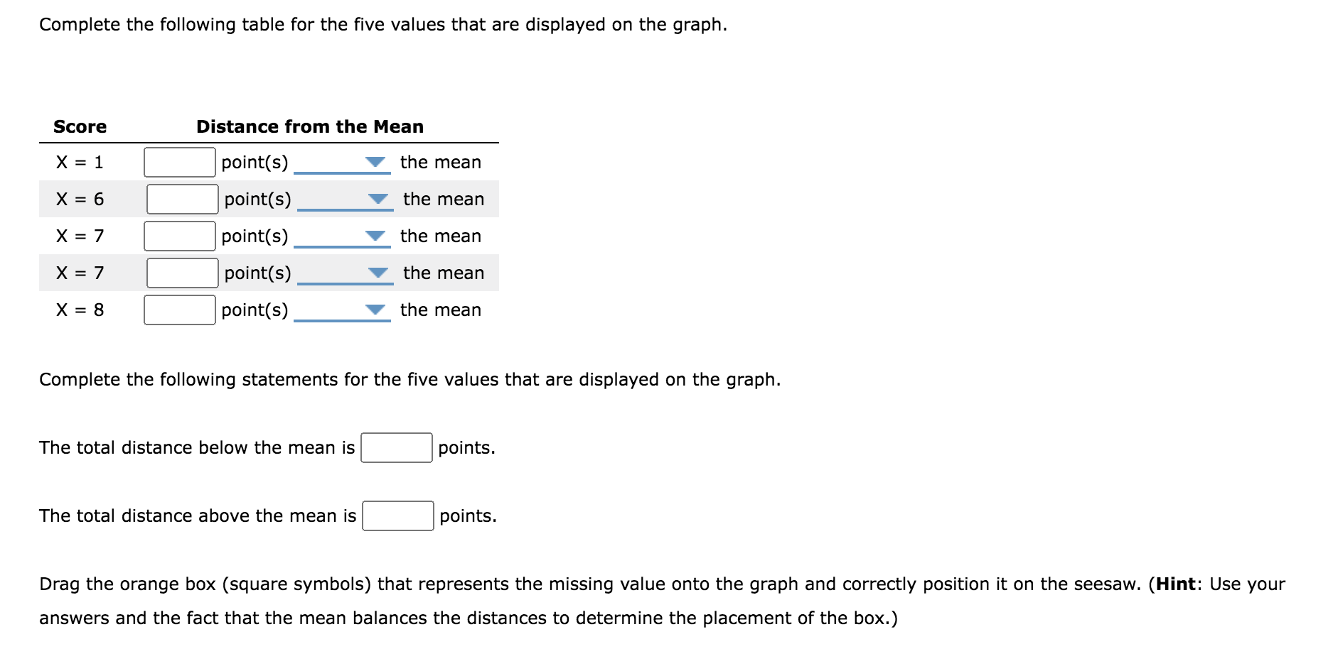 Solved 3. The mean as a balance point The (incomplete) | Chegg.com