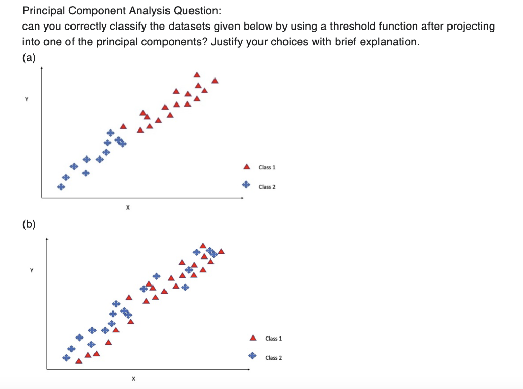 Solved Principal Component Analysis Question: can you | Chegg.com