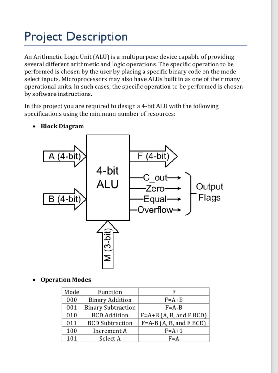 Solved How do i draw a circuit for BCD addition and | Chegg.com