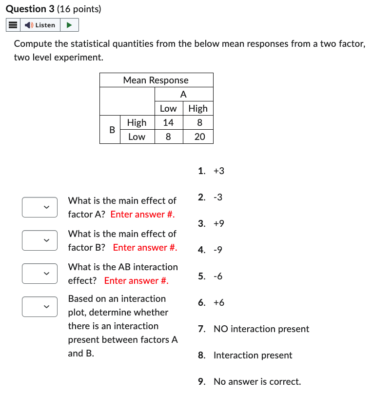 Solved 2uestion 3 (16 points) Compute the statistical | Chegg.com