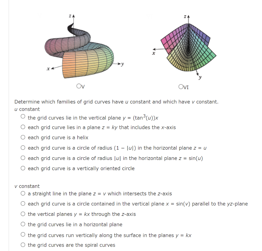 Solved Match the equation with its graph. | Chegg.com