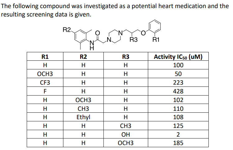 Solved 1) For each position (R1, R2, R3), comment on the | Chegg.com