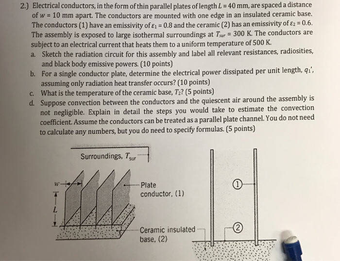 Solved 2.) Electrical conductors, in the form ofthin | Chegg.com